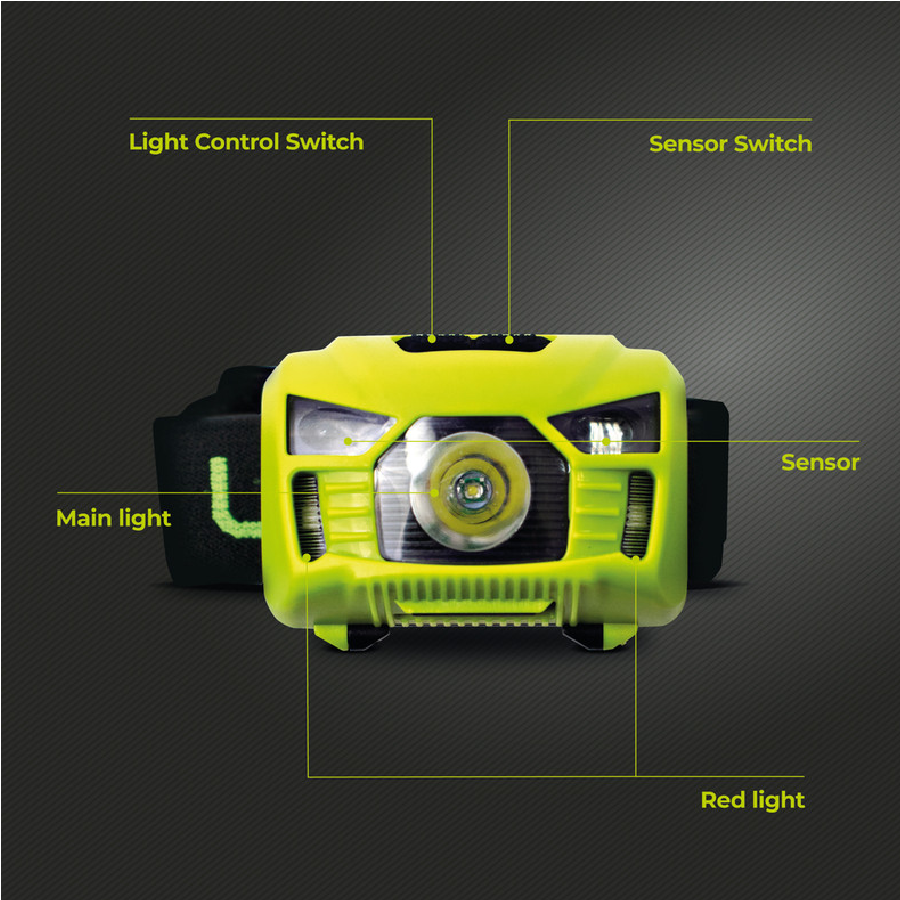 Luceco LED INSPECTION 150 LUMENS Head Torch 3W PIR Rechargeable