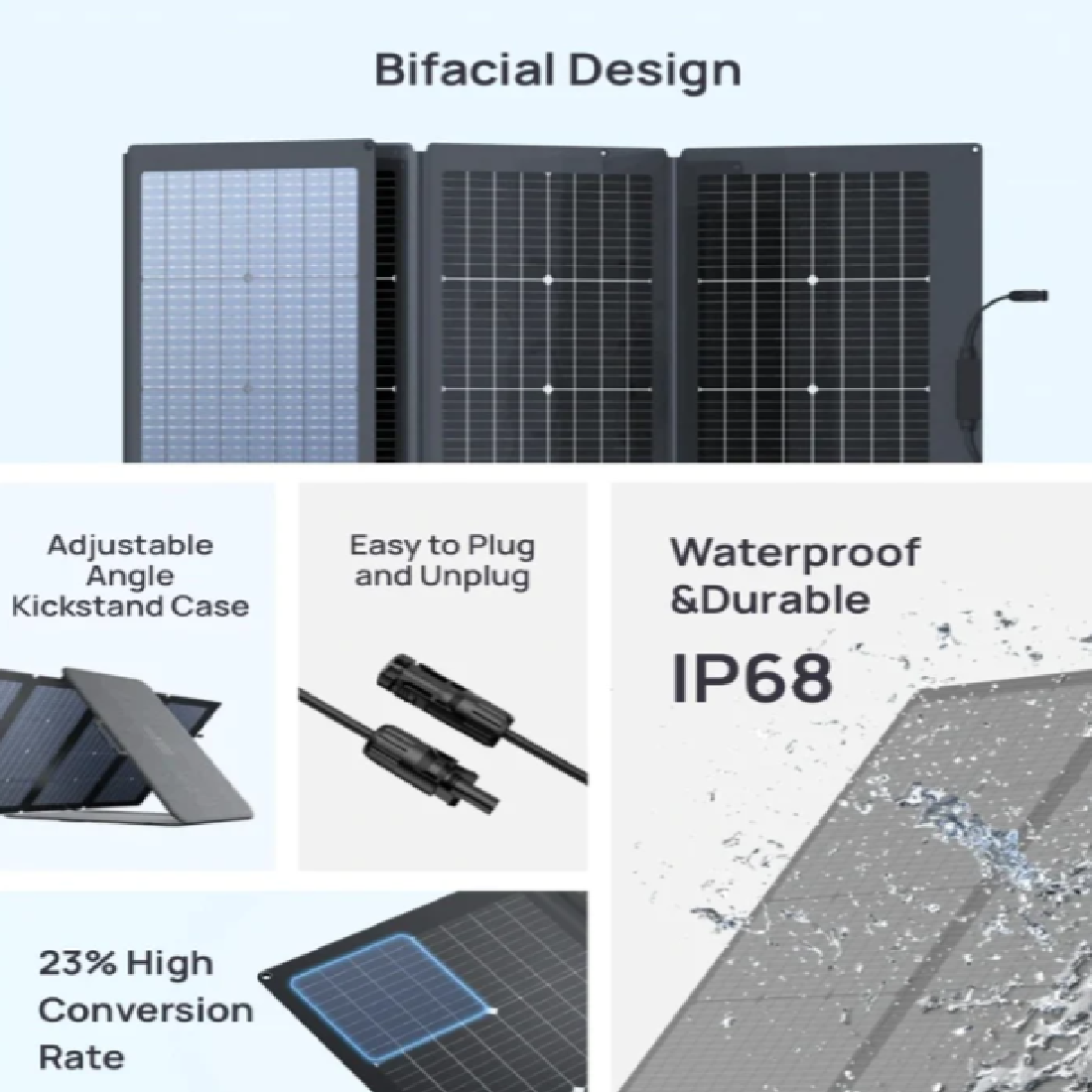 EcoFlow 220W SOLAR PANEL