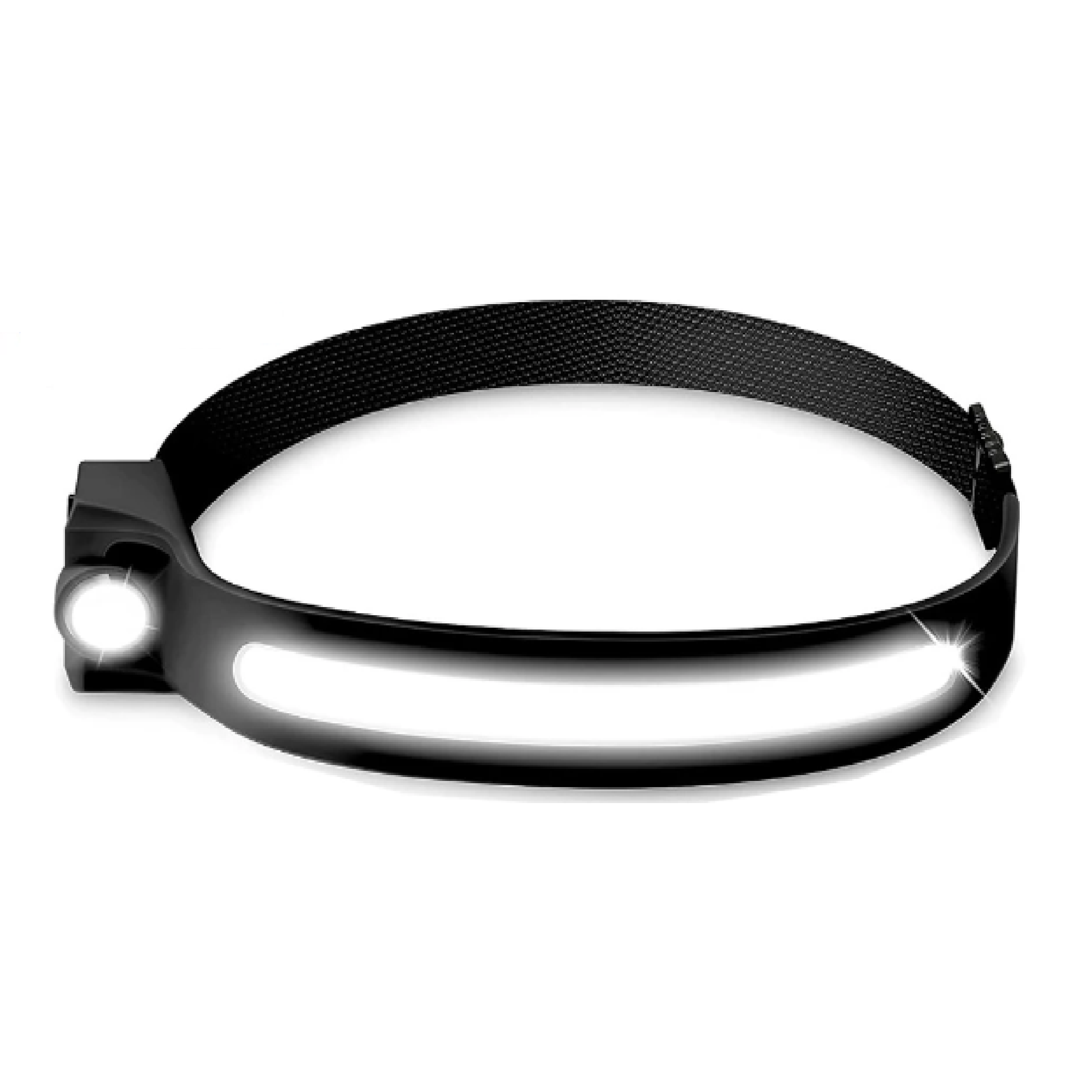 HardwareCity 350 LUMENS Wave Sensor TYPE C USB Rechargeable Head Lamp