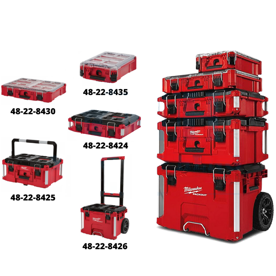 Milwaukee PACKOUT 5PC Storage System - Hardwarecity
